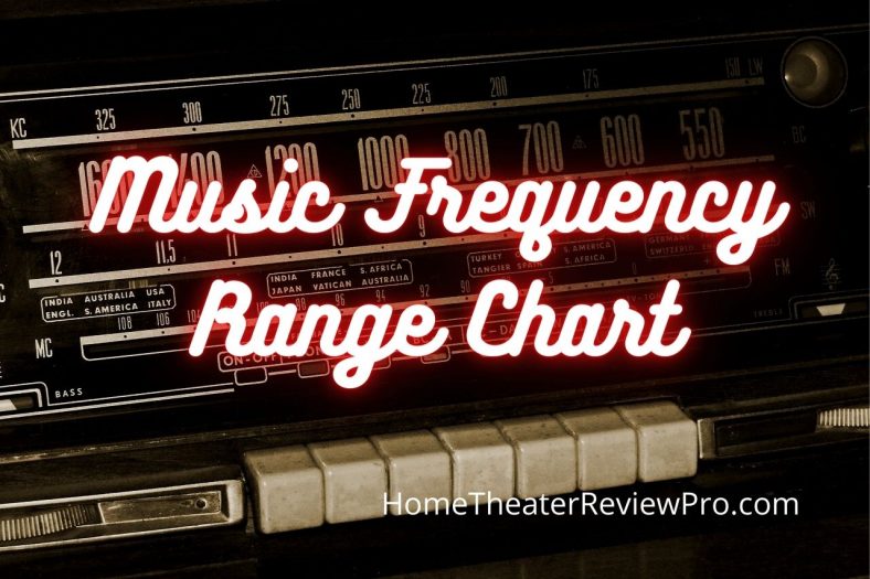 Music Frequency Range Chart - Home Theater Review Pro